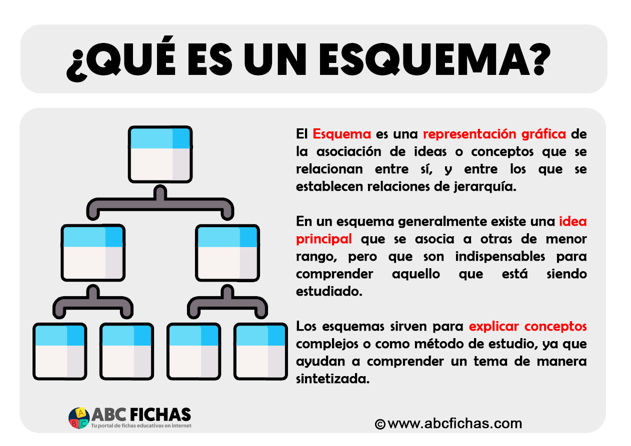 ORIGEN y EVOLUCIÓN de las CLASES SOCIALES REVELADOS