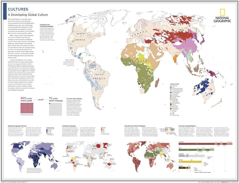 DESCUBRE las CARACTERÍSTICAS y ESTRUCTURA del ESPAÑOL