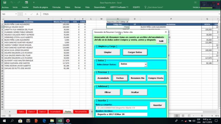 Cómo se ORGANIZA y FUNCIONA el ORGANIGRAMA de REPSOL