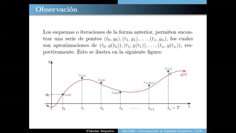 Esquema Euler: Herramienta CLAVE en Ecuaciones Diferenciales