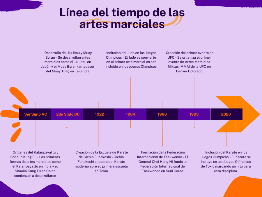 QUIÉNES INVENTARON la LLANTA - Su HISTORIA Fascinante