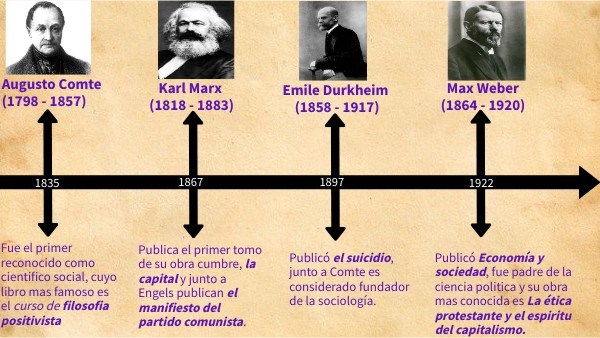 MAPAS CONCEPTUALES de la FAMILIA: Ejemplo ÚTIL